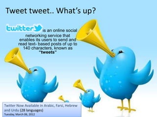 Introducing Twitter | PPT