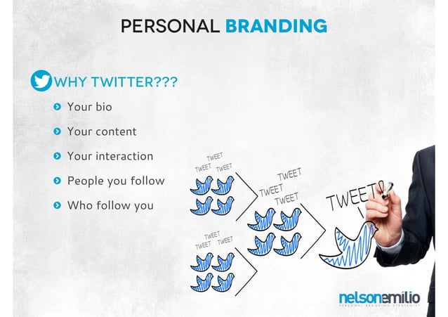 Your Personal Brand in Twitter | PDF | Social Networking | Internet