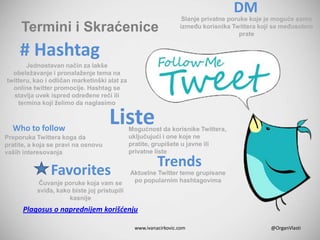 Twitter za pocetnike | PPT