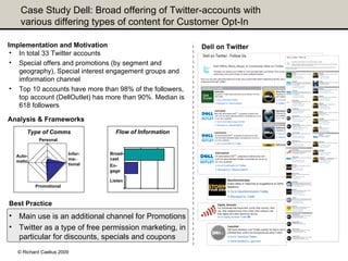 Business uses of Twitter | PPT