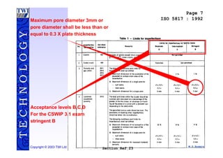 Twi welding training_6 | PDF