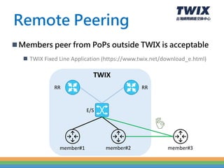 TWIX Introduction | PDF
