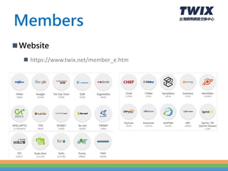 TWIX Introduction | PPT