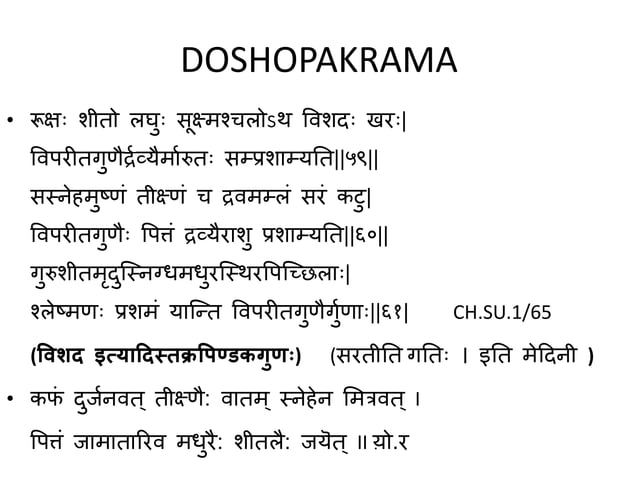 Doshopakrama | PPTX