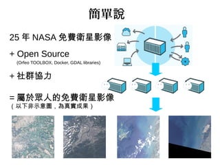 賽豬公上太空計畫（twlandsat） | ODP