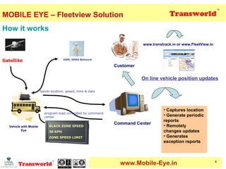 Transworld Mobile Eye GPS Tracking | PPT