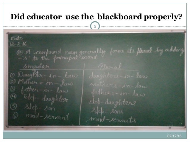 How to Use Blackboard/Greenboad
