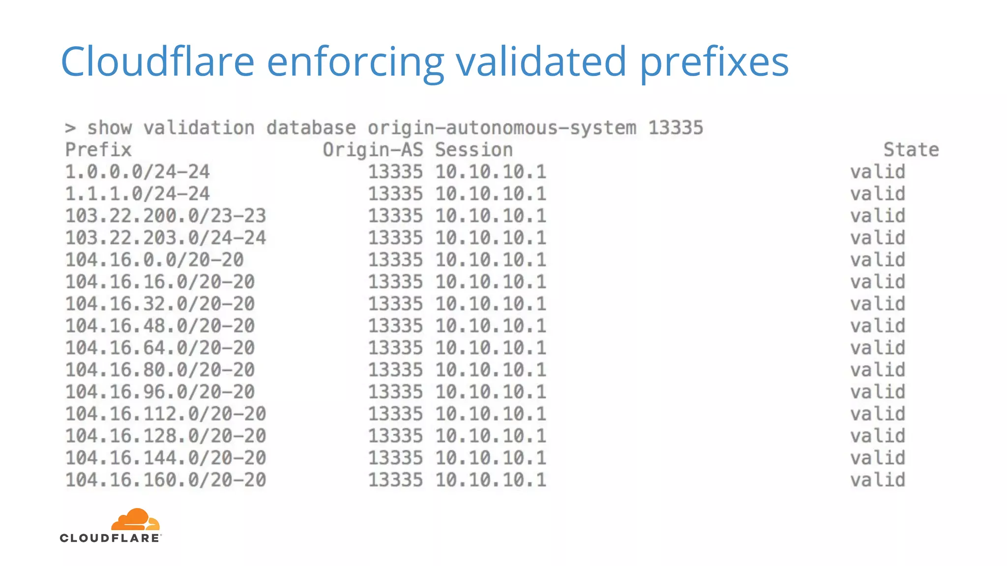 BGP filtering best practice | PDF