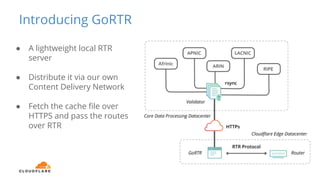 BGP filtering best practice | PDF