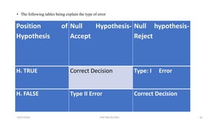 Formulation of research problem two .pptx