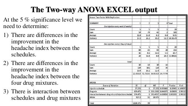 How to do a two way anova in excel - bettatunes