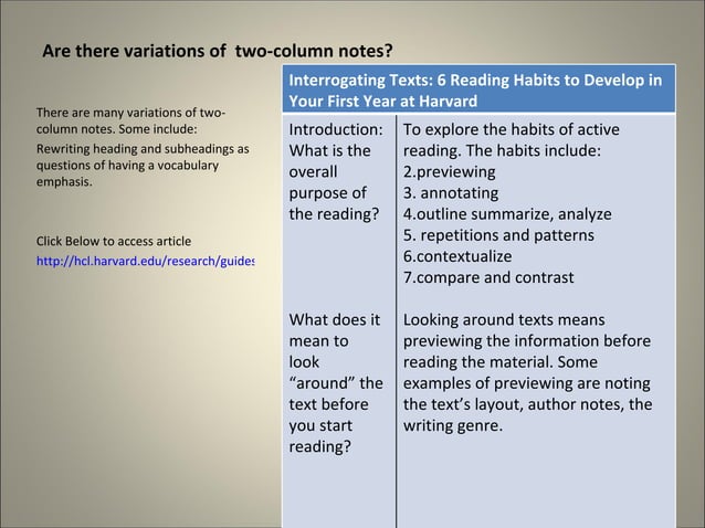 Two Column Notes Made Easy | PPT | Science