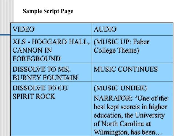 Two Column Script Format | PPT