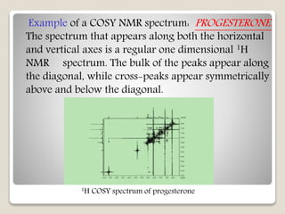 Two dimensional nmr | PPTX