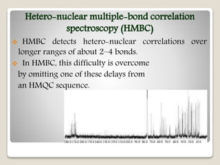 Two dimensional nmr | PPTX