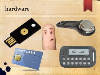 Two-factor authentication | PDF