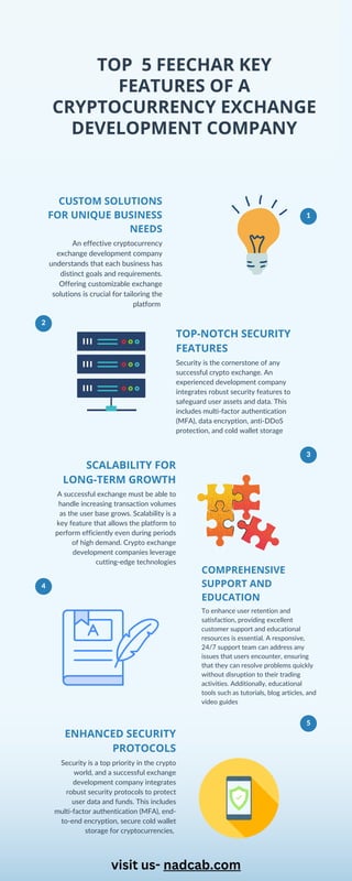 Optimizing Cryptocurrency Exchange Development | PDF
