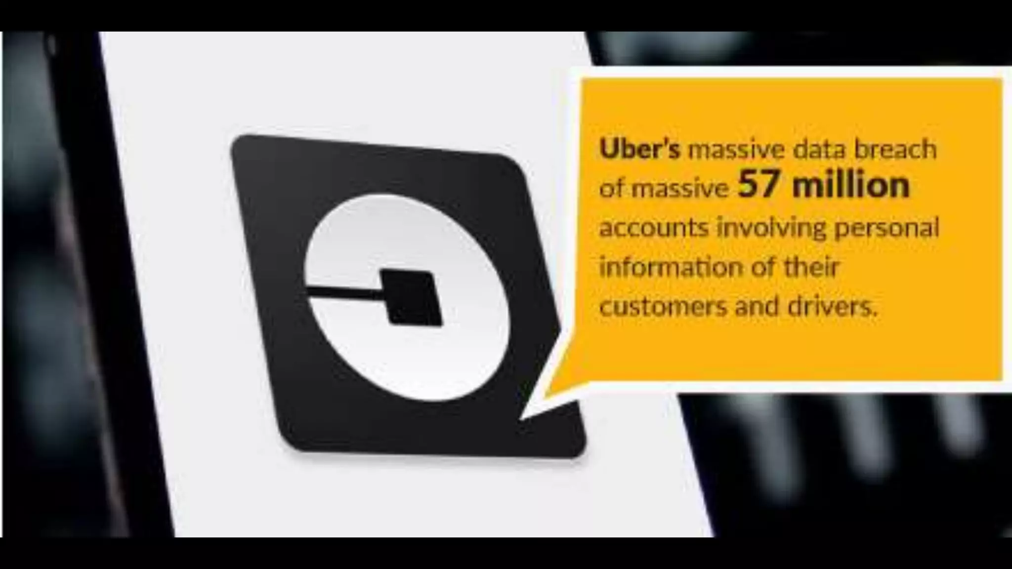 Two factor authentication solution: A mandatory requirement | PPT