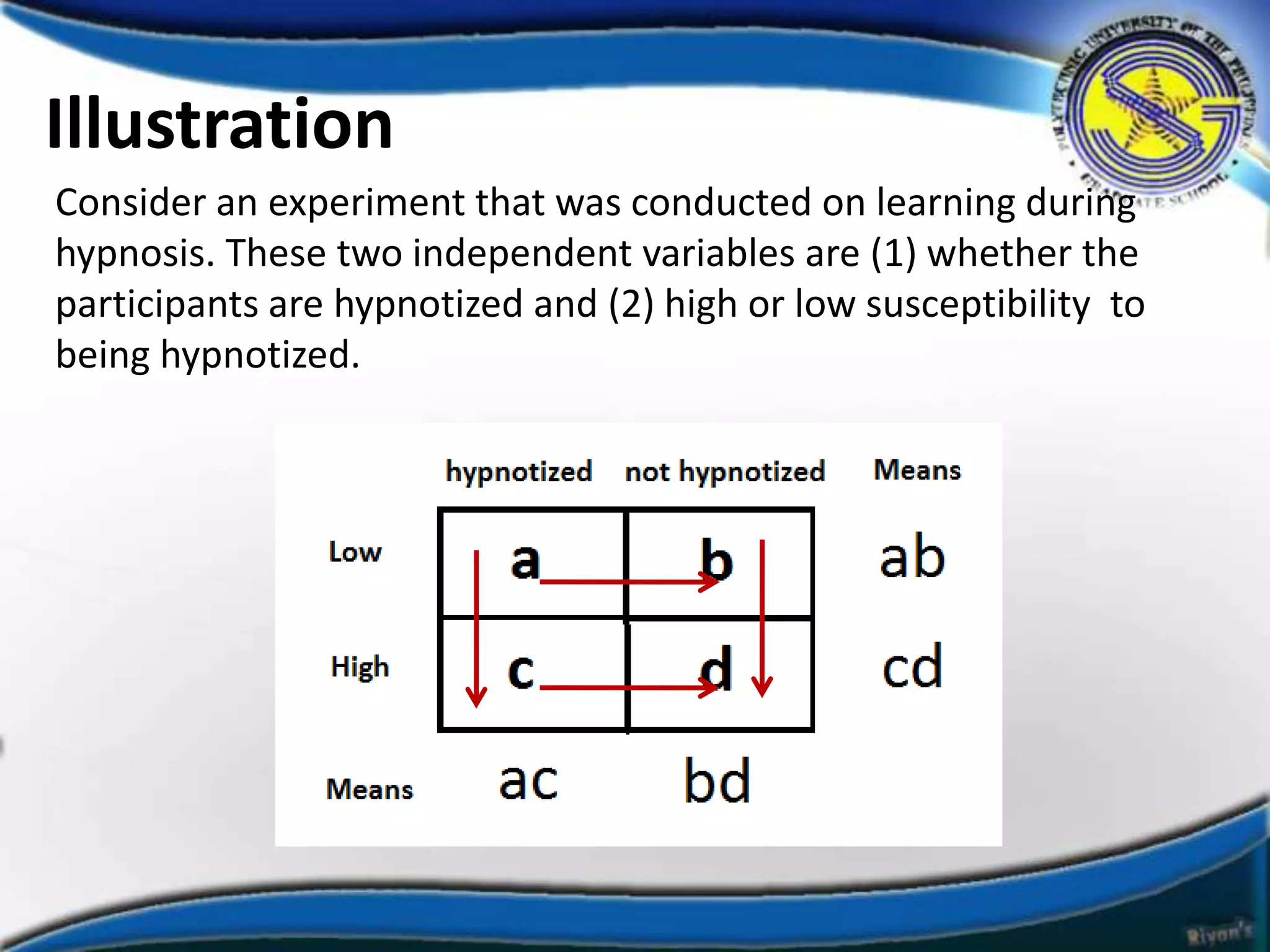 Two-Factor Experiment and Three or More Factor Experiments | PPTX