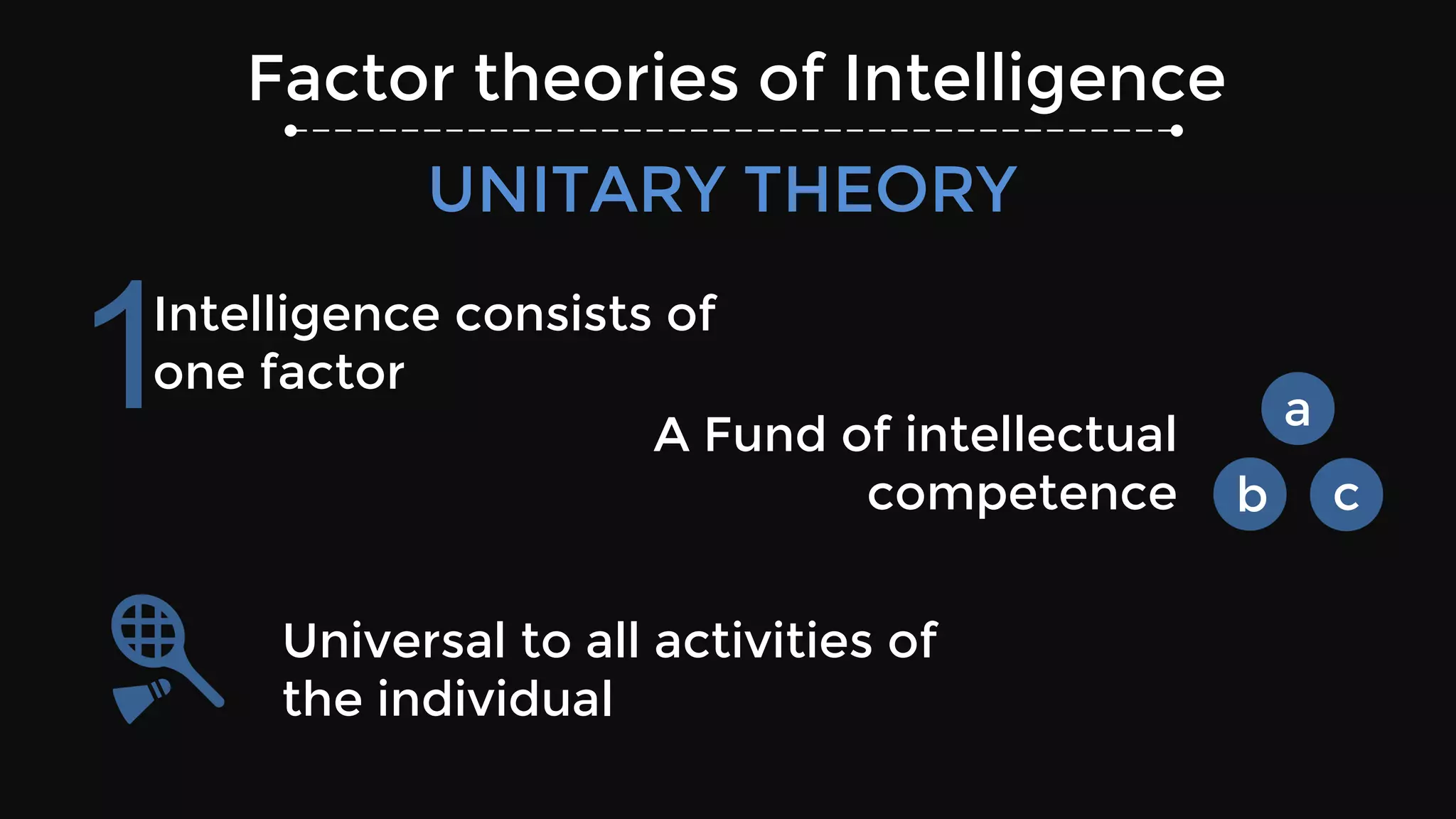 Two factor theory v 2.2-ps | PPTX