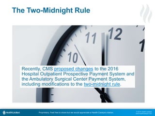 Two-Midnight Rule: Ready For the Clock to Strike 12? | PPT