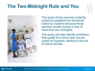 Two-Midnight Rule: Ready For the Clock to Strike 12? | PPTX