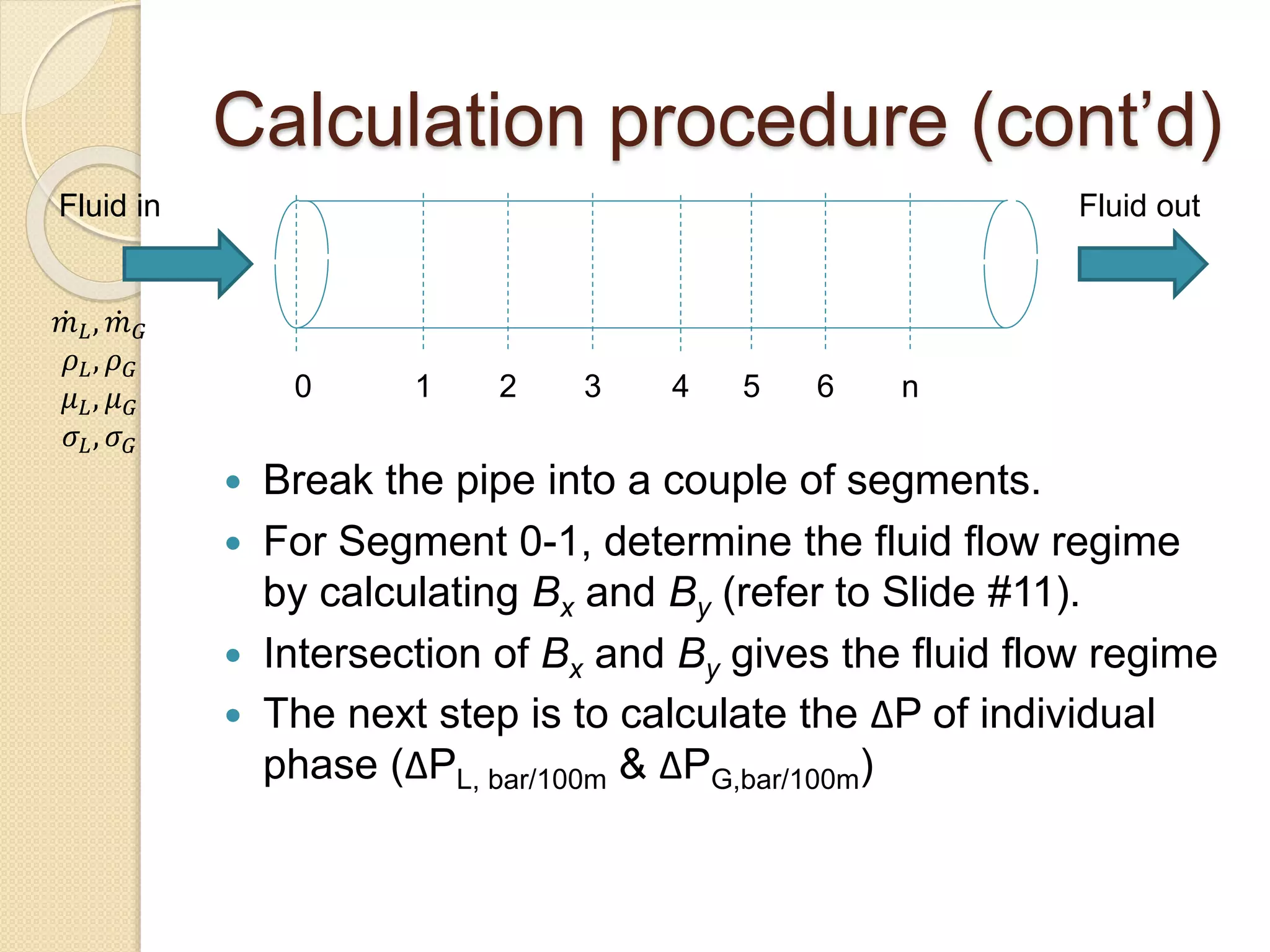 Two-phase fluid flow: Guideline to Pipe Sizing for Two-Phase (Liquid ...