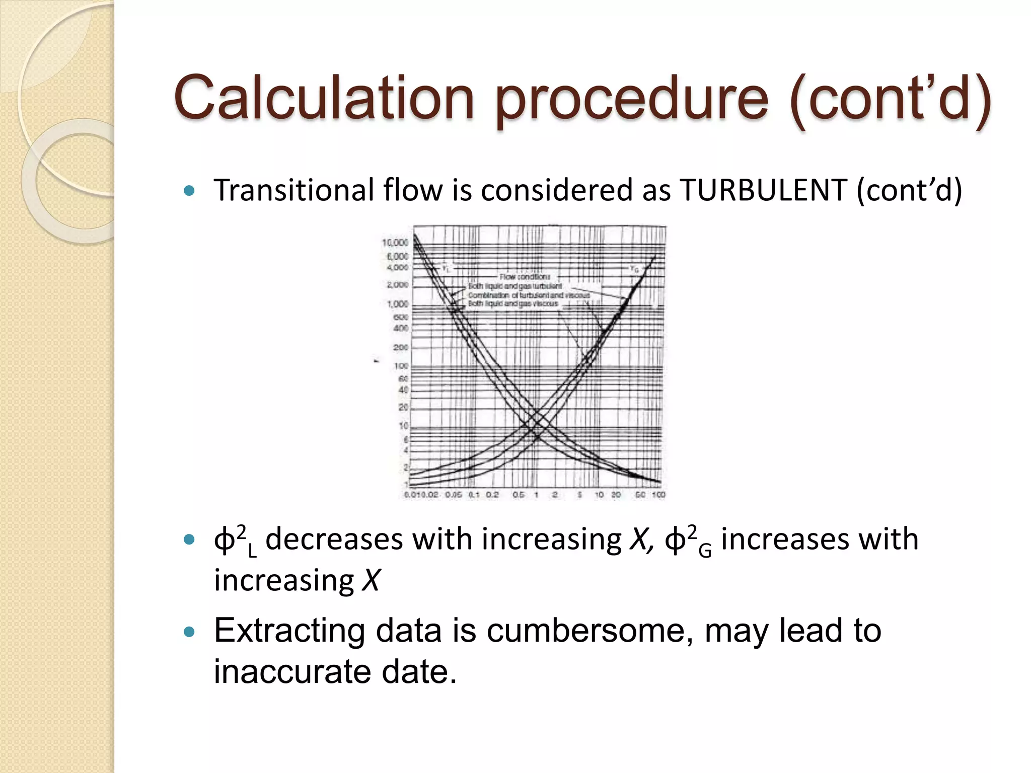 Two-phase fluid flow: Guideline to Pipe Sizing for Two-Phase (Liquid ...