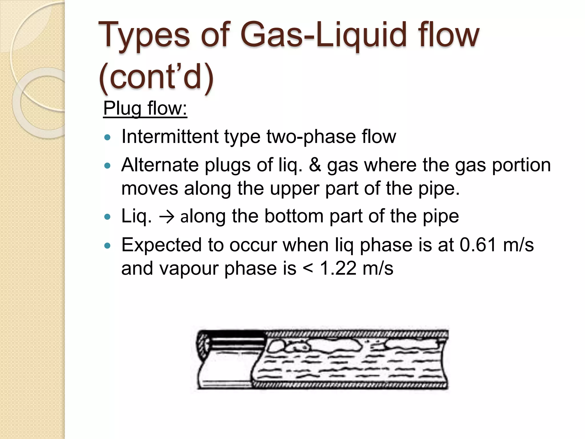 Two-phase fluid flow: Guideline to Pipe Sizing for Two-Phase (Liquid ...