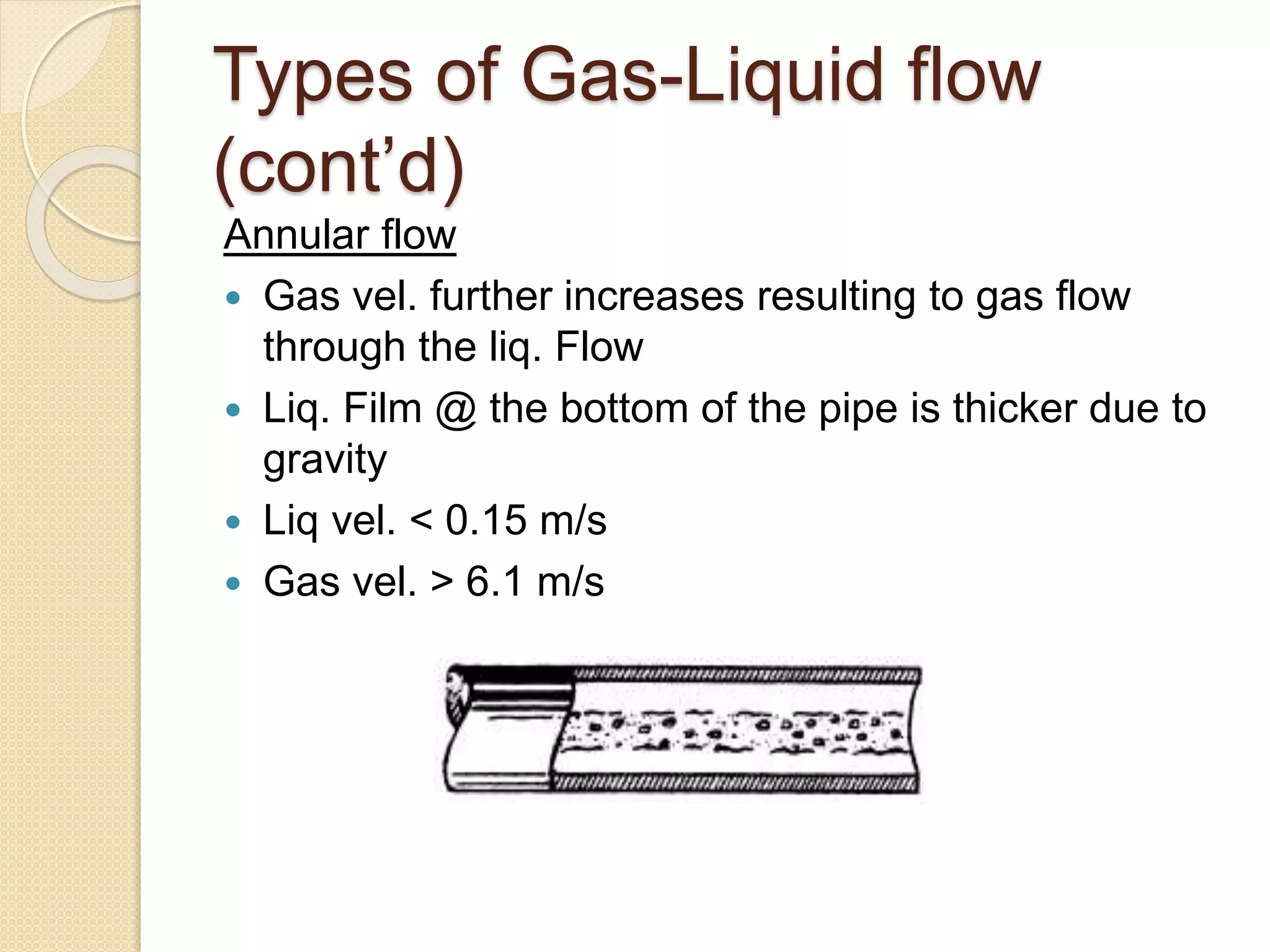 Two-phase fluid flow: Guideline to Pipe Sizing for Two-Phase (Liquid ...