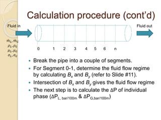 Two-phase fluid flow: Guideline to Pipe Sizing for Two-Phase (Liquid ...