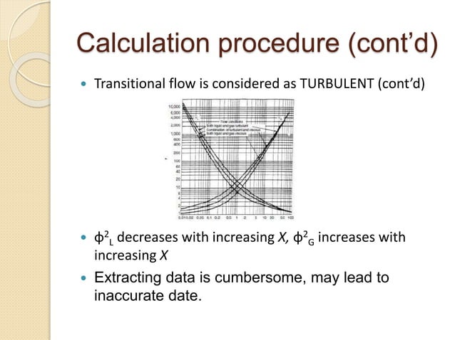 Two-phase fluid flow: Guideline to Pipe Sizing for Two-Phase (Liquid ...