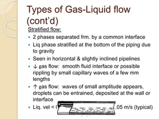 Two-phase fluid flow: Guideline to Pipe Sizing for Two-Phase (Liquid ...
