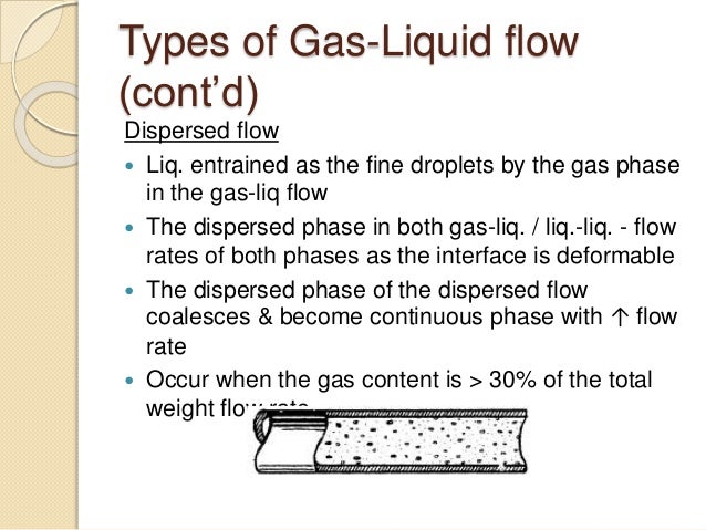 Two-phase fluid flow: Guideline to Pipe Sizing for Two-Phase (Liquid-…