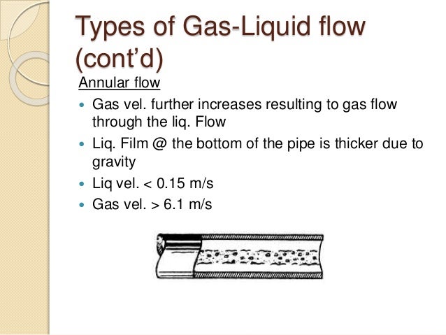 Two-phase fluid flow: Guideline to Pipe Sizing for Two-Phase (Liquid-…