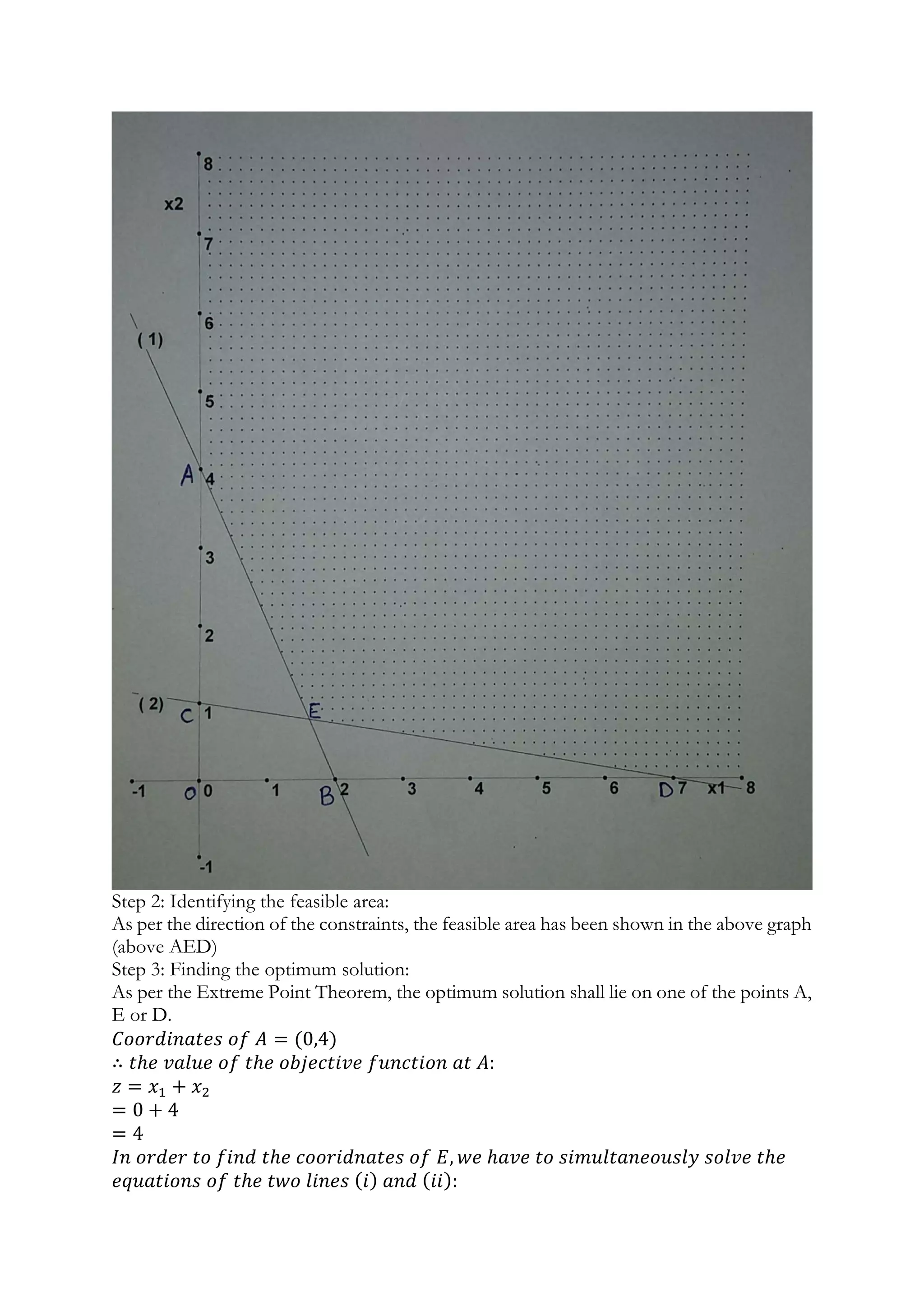 Two phase method lpp | PDF