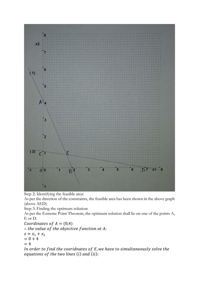 Two Phase Method Lpp Pdf Computer Software And Applications Computing