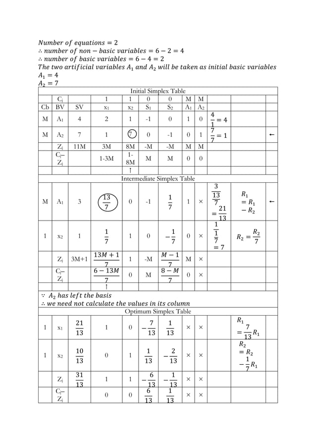 Two Phase Method Lpp Pdf Computer Software And Applications Computing