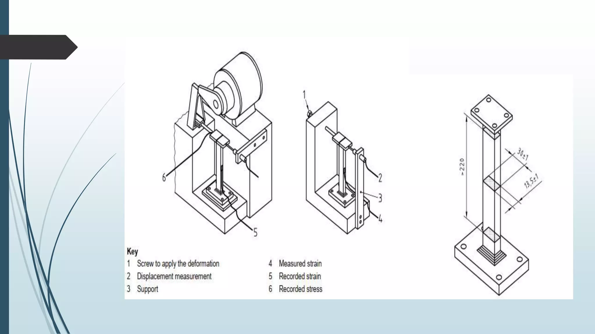 Two point bending test on trapezoidal specimens | PPTX