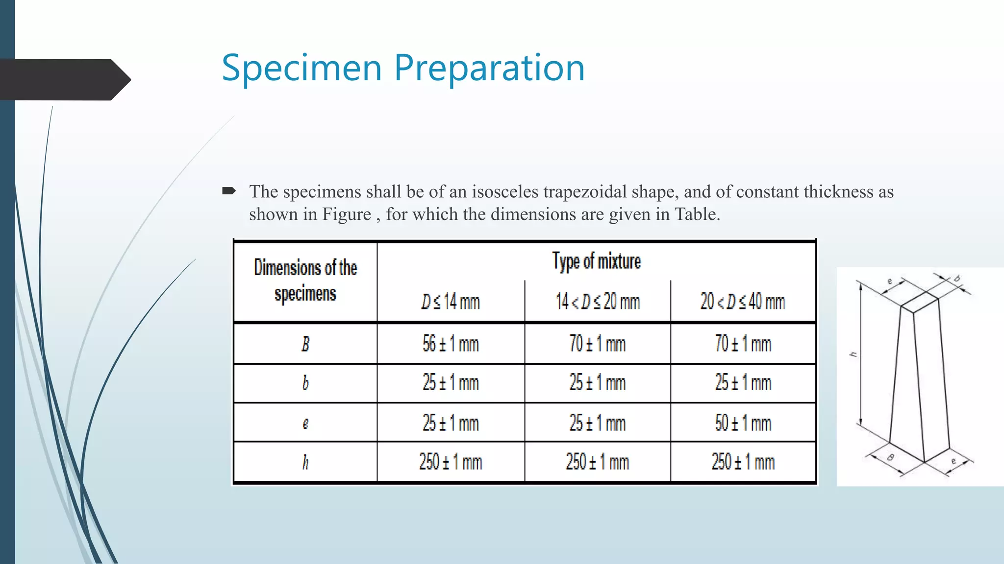 Two point bending test on trapezoidal specimens | PPTX