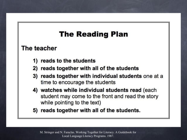 Two Roads For Teaching Reading | PPT | Education