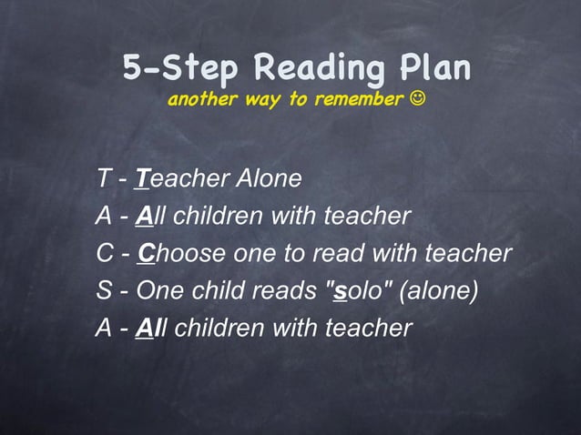 Two Roads For Teaching Reading | PPT | Education