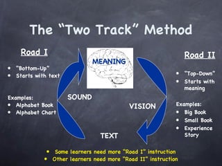 Two Roads For Teaching Reading | PPT