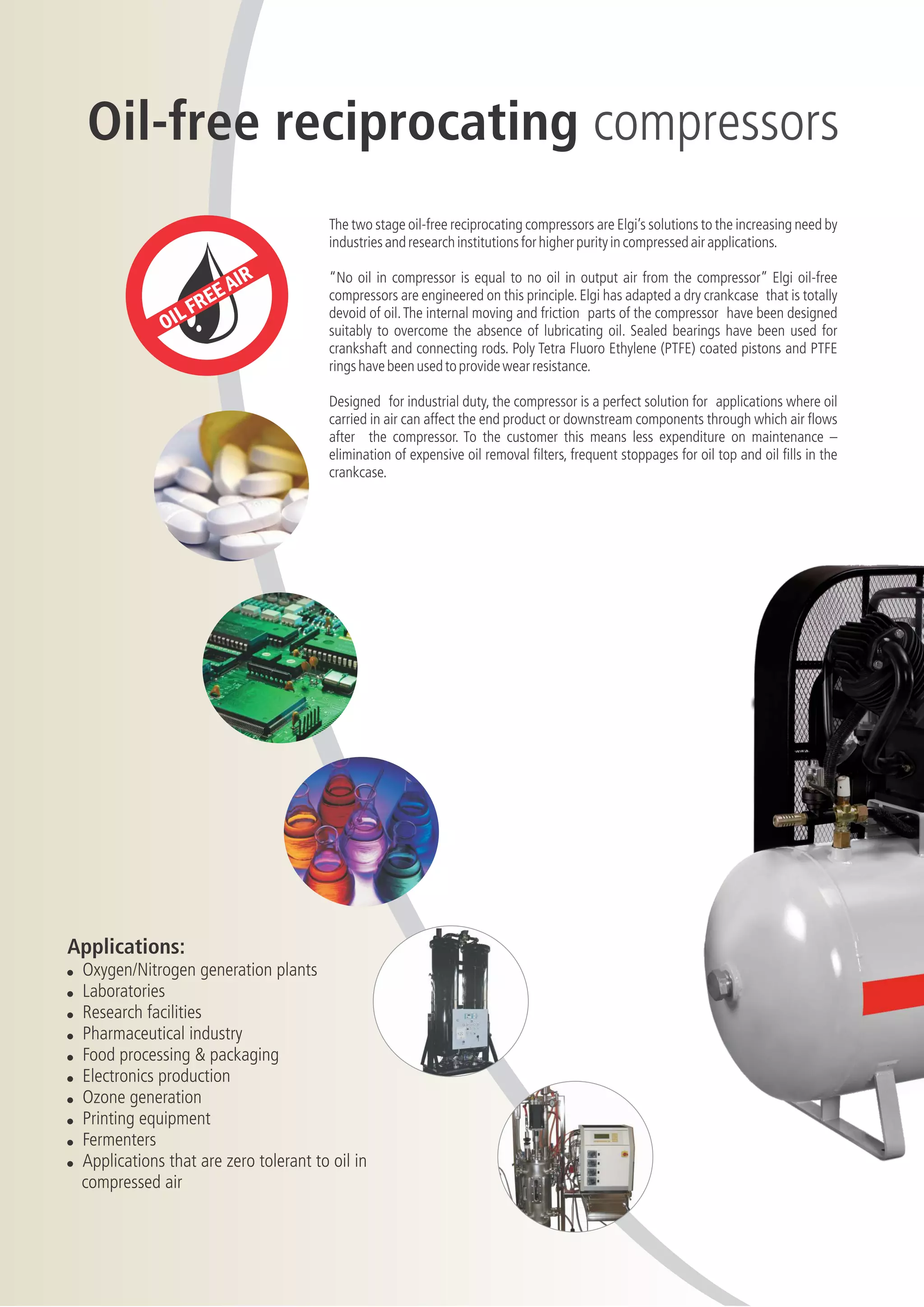 Piston Air Compressors | PDF