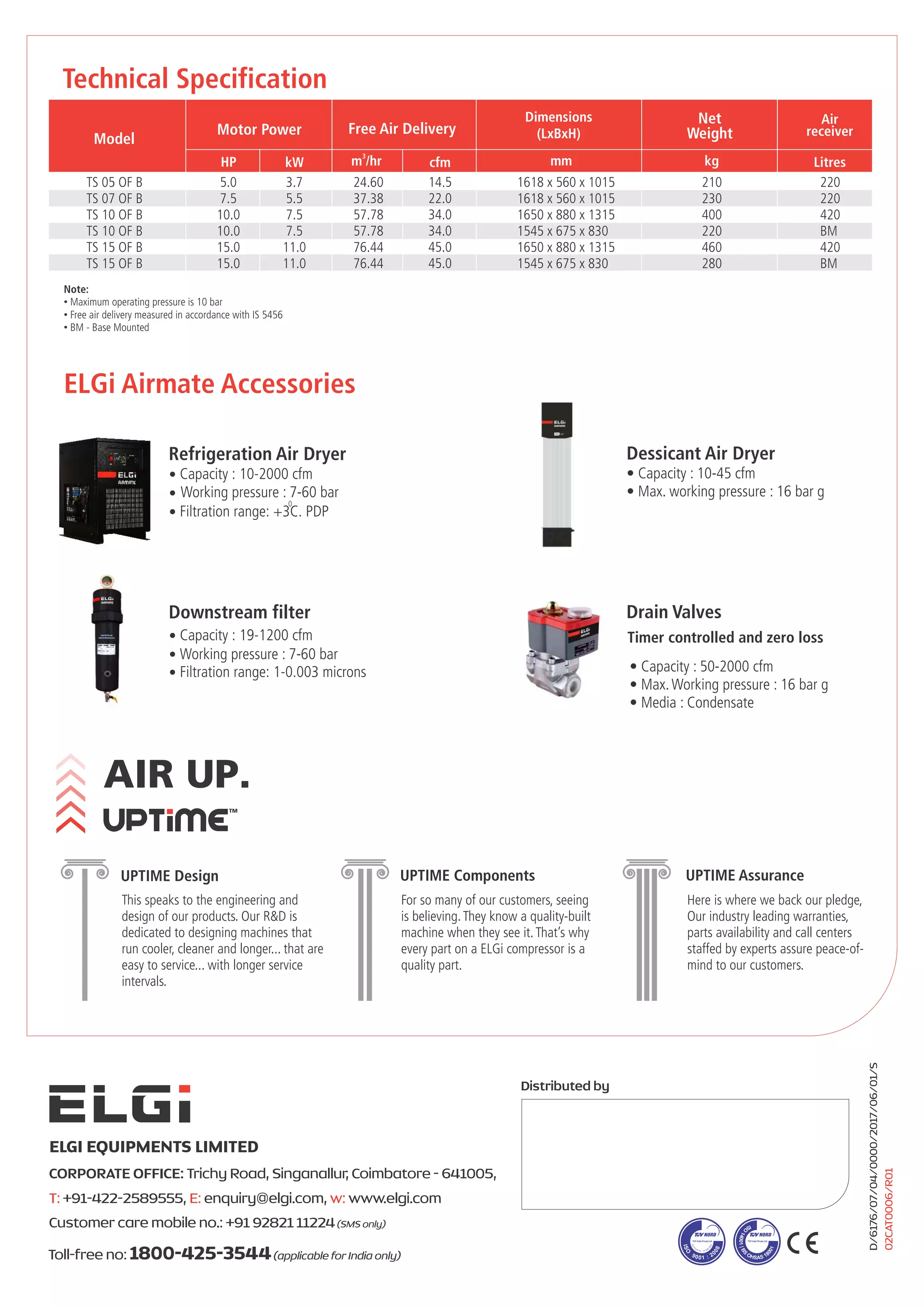 Piston Air Compressors | PDF