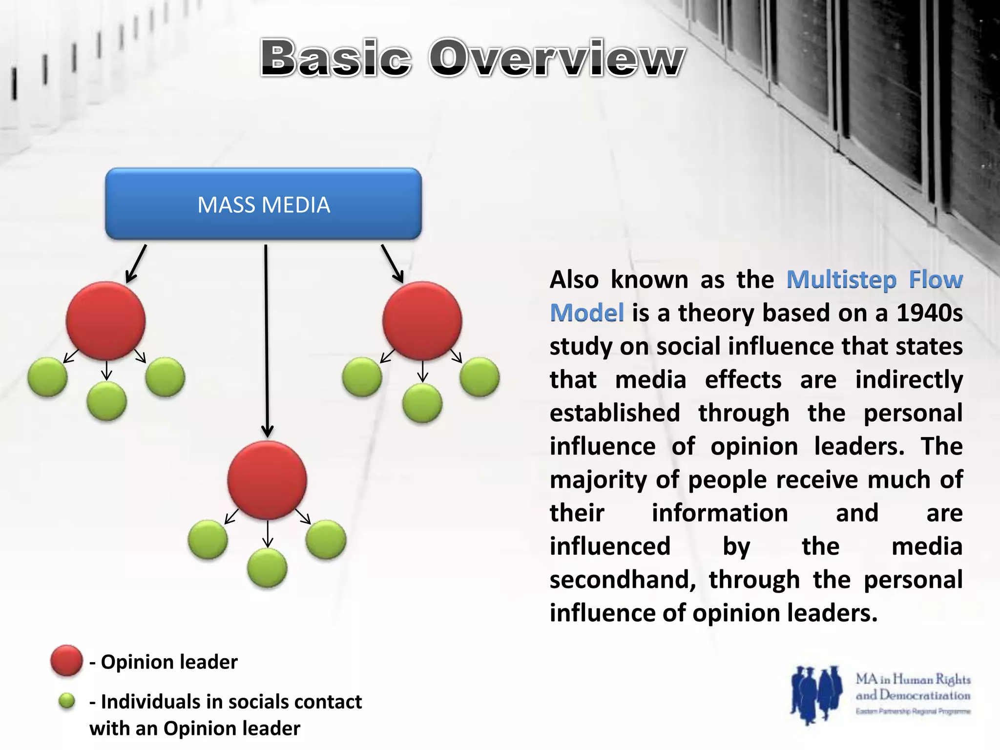 Two step flow of communication | PPTX