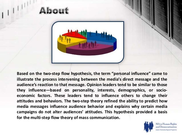 Two step flow of communication