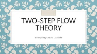 Two step Flow theory