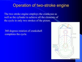 TWO STROKE ENGINE PPT | PPTX