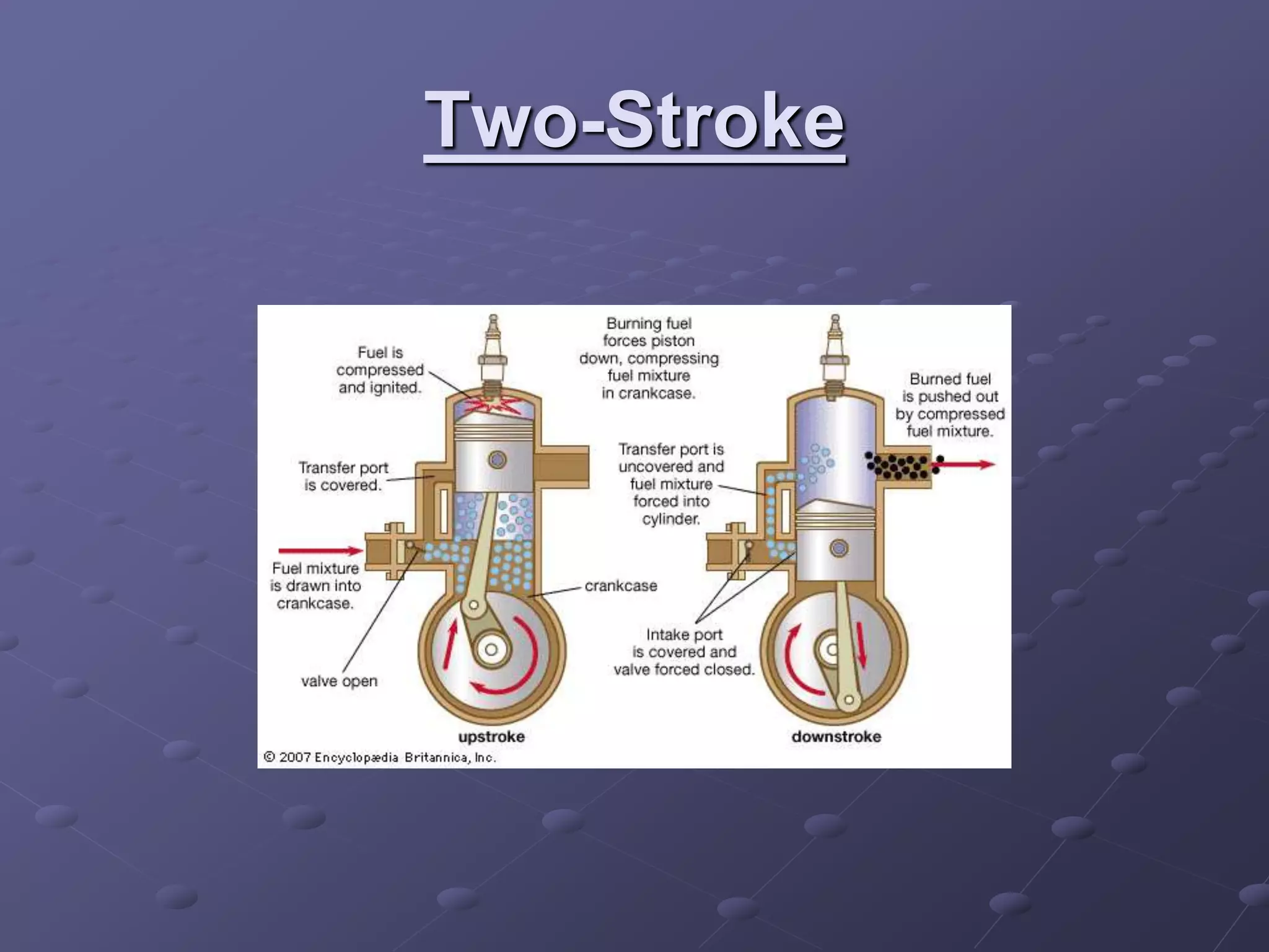 Two-Stroke Engines.ppt